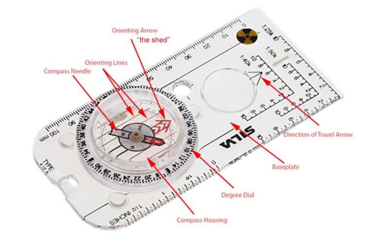 Compass basics - how to take a simple bearing - Daily Luxury