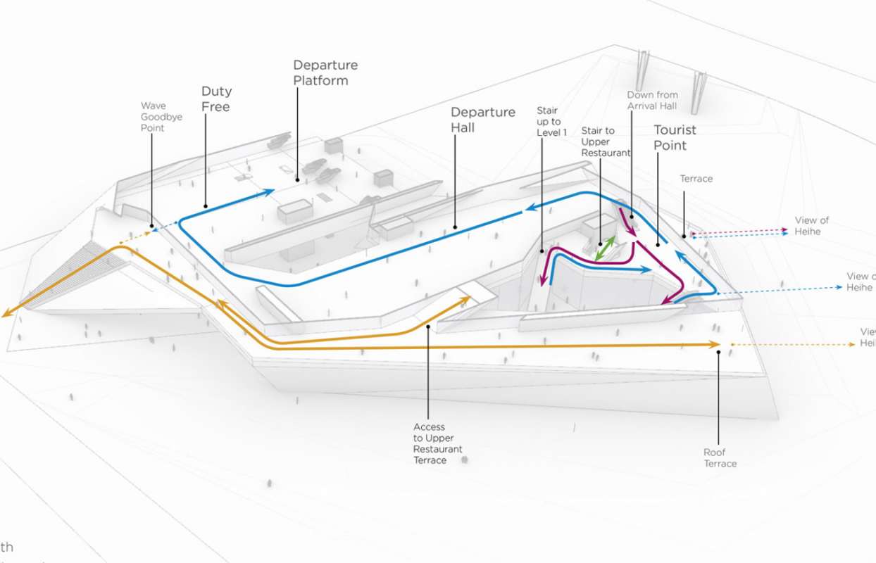 World's first international cable car will connect Russia with China ...