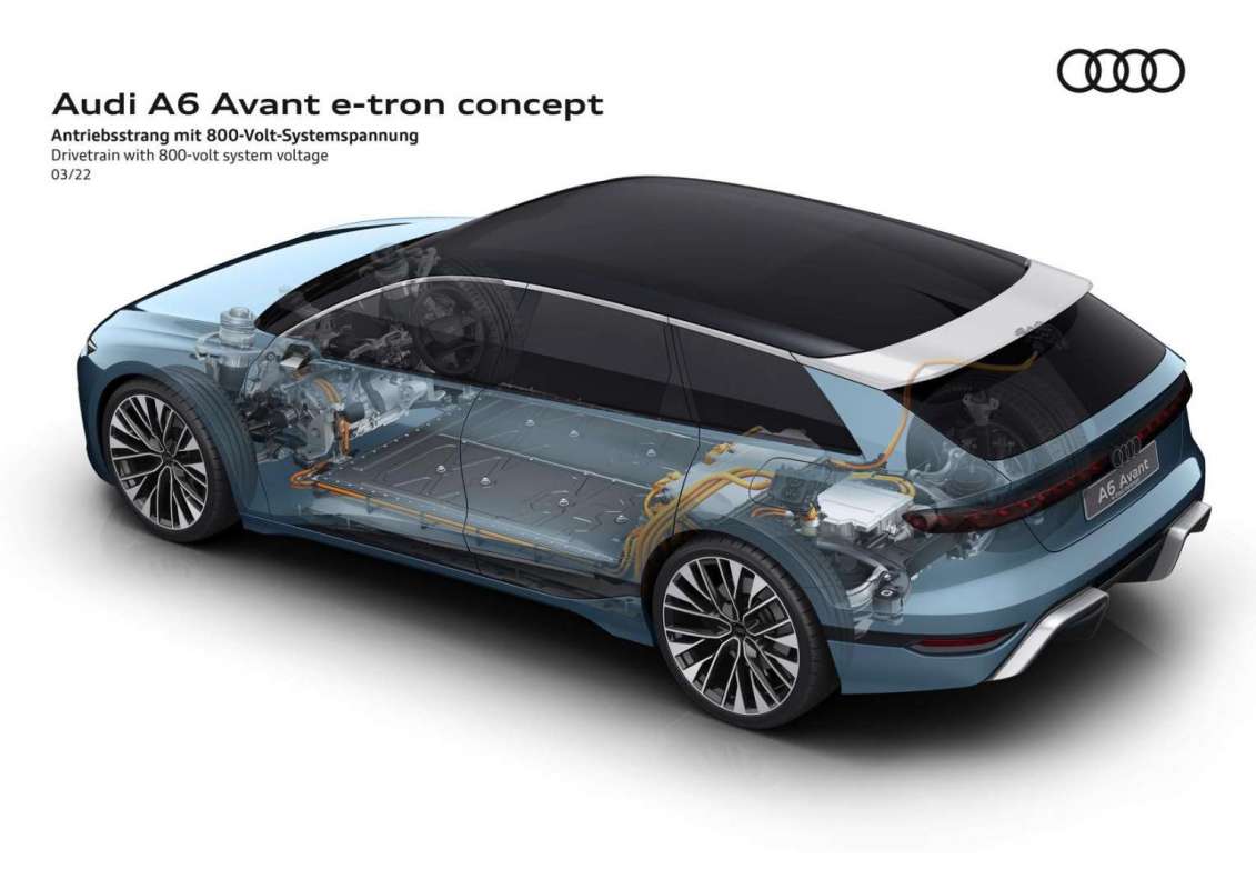 Audi unveils A6 Avant e-tron concept powered by PPE technology platform ...